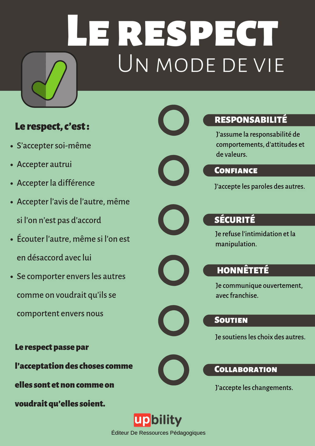 Le Respect Un Mode De Vie Upbility fr Le Respect Un Mode De Vie Upbility fr