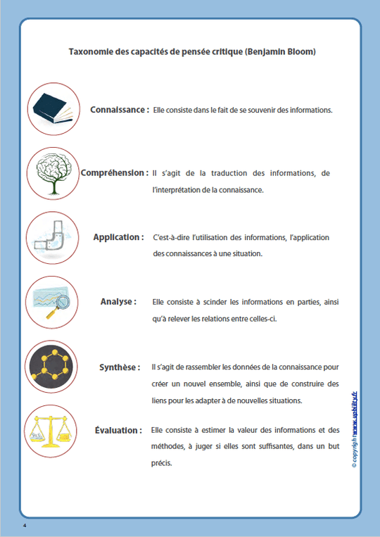ACTIVITÉS pour le développement de la pensée critique — Upbility.fr