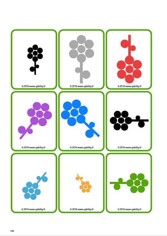 La constance de la forme — Upbility.fr