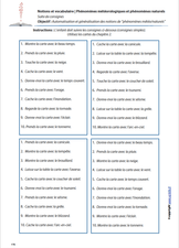 PHENOMENES METEOROLOGIQUES ET PHENOMENES NATURELS | Notions et vocabul ...